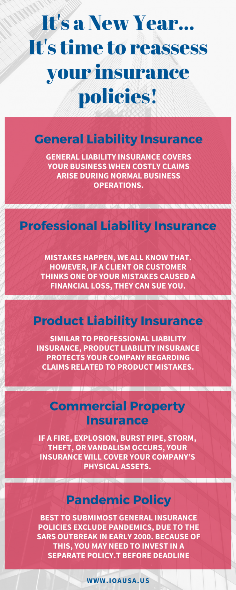 New Year New Policies: It’s time to reassess your coverage. - Insurance ...